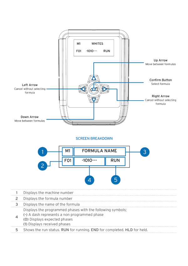 Multiplex - Formula Selector